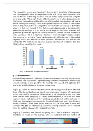 50MW solar power (A) | PDF