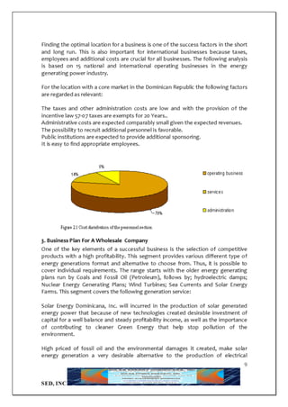 50MW solar power (A) | PDF