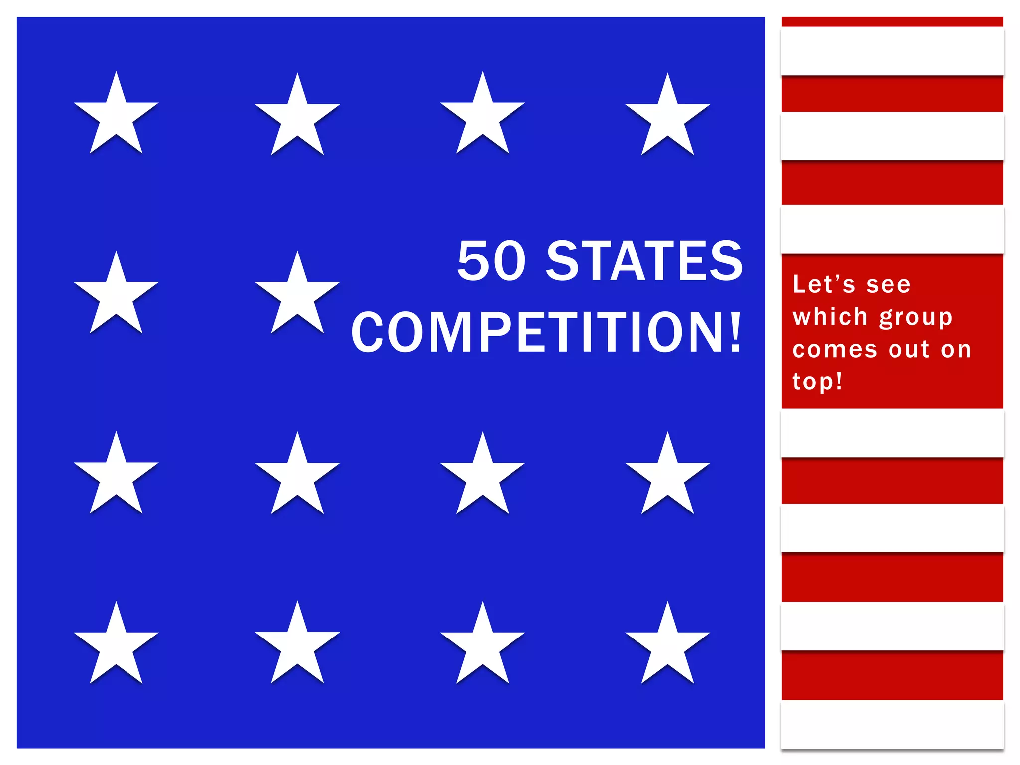 50 nifty states competition | PPTX