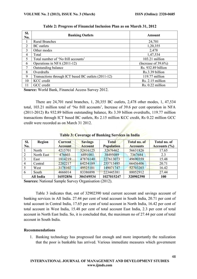 50 overview of financial inclusion in india | PDF | Financial Industry ...