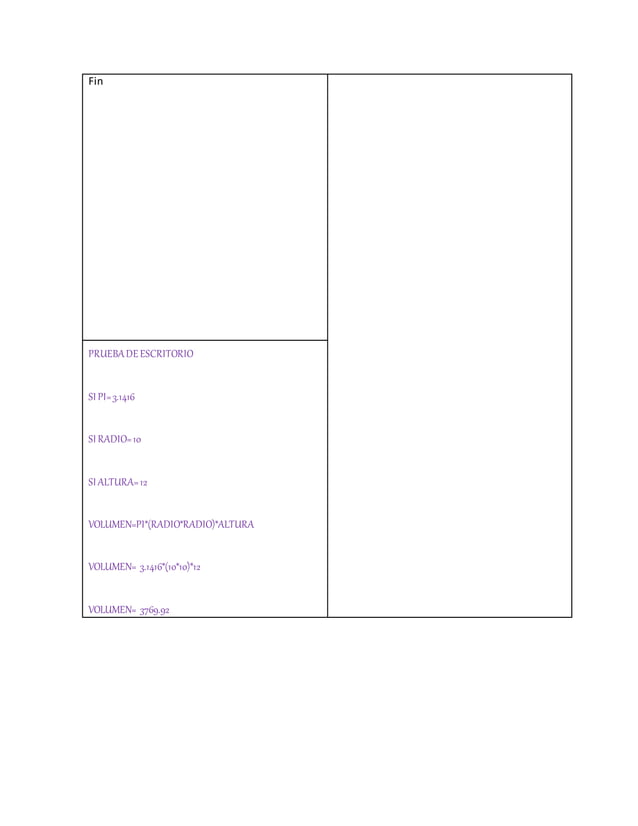 50 programas con pseudocódigo y diagramas de flujo | DOCX | Geography ...