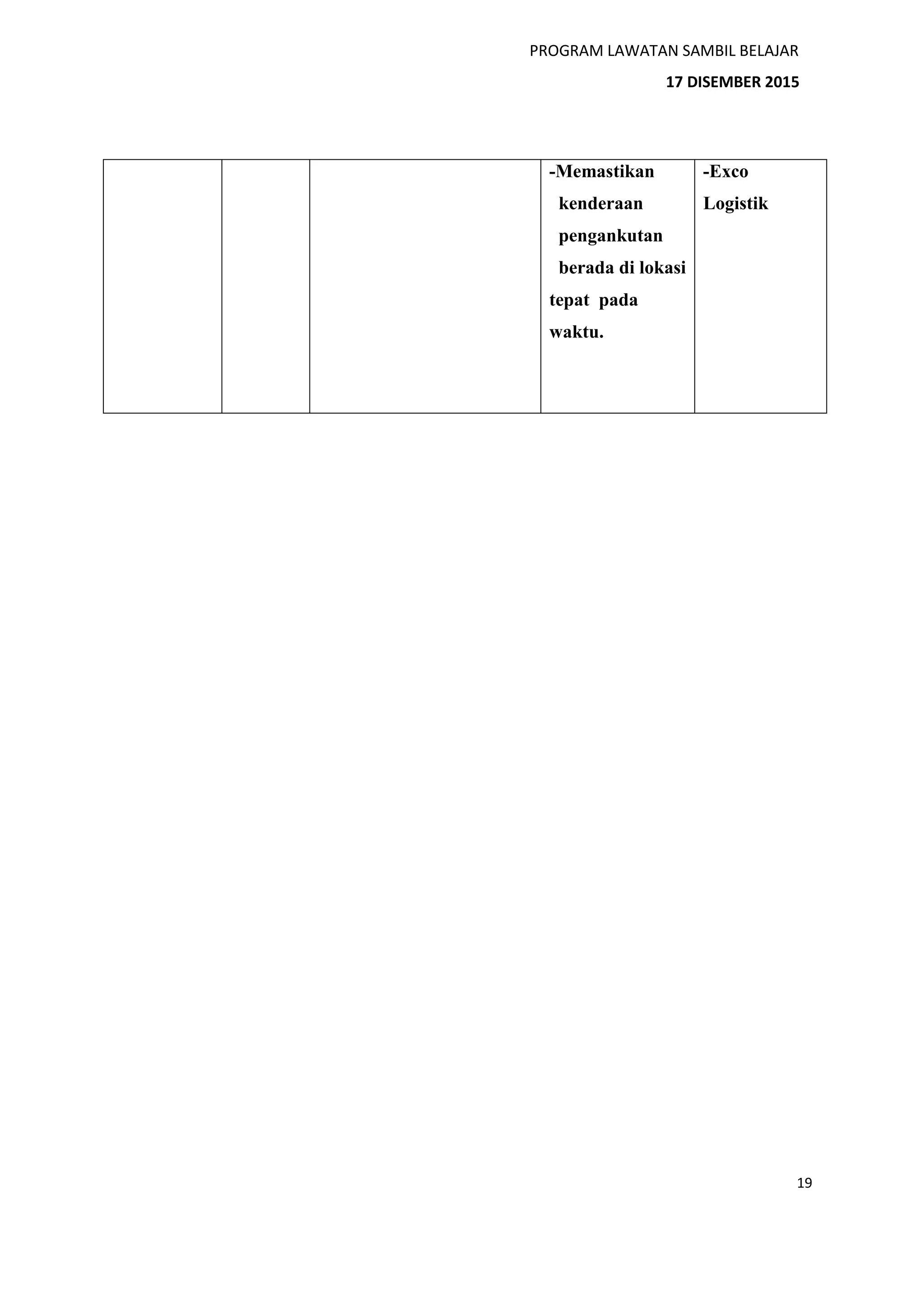 paperwork lawatan IMEC | PDF