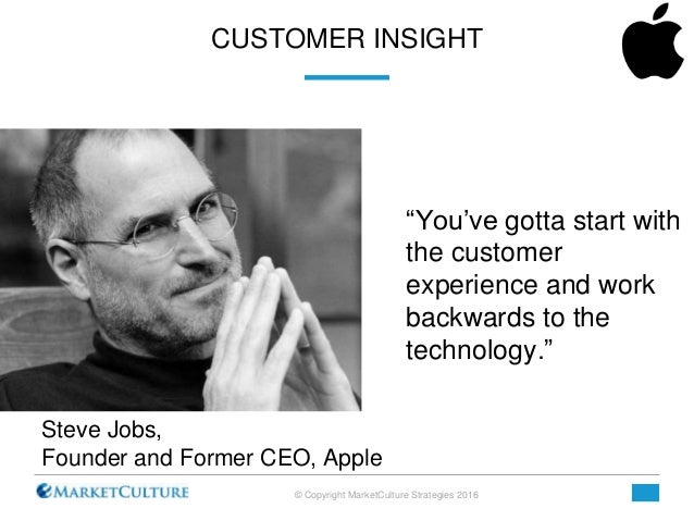 Customer Centered Quotes