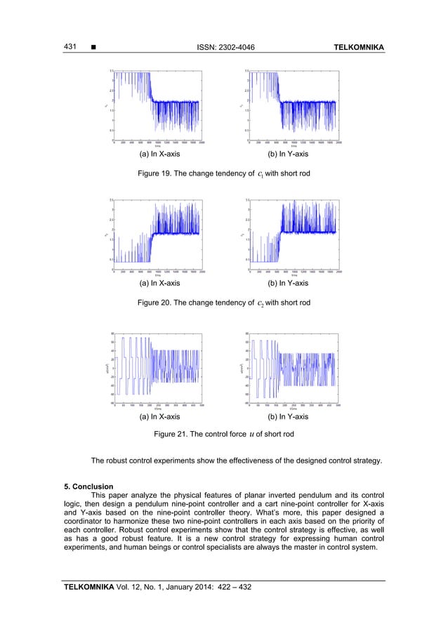 Stabilizing Planar Inverted Pendulum System Based on Fuzzy Nine-point Controller | PDF