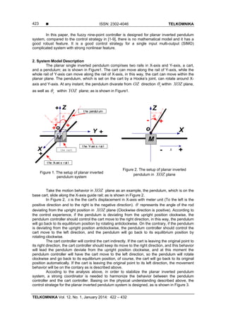 Stabilizing Planar Inverted Pendulum System Based on Fuzzy Nine-point Controller | PDF