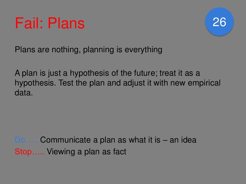 Fail: Plans 26 Plans are