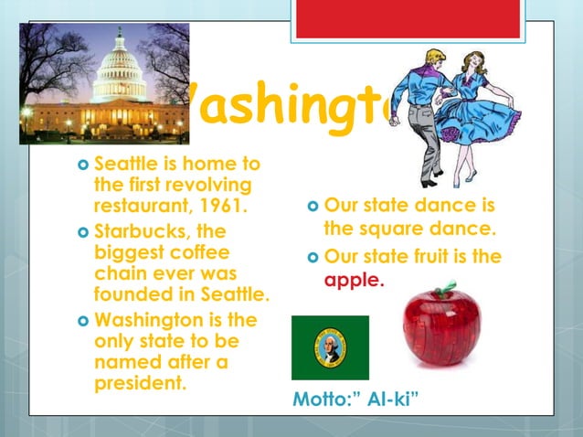 50 states | PPT