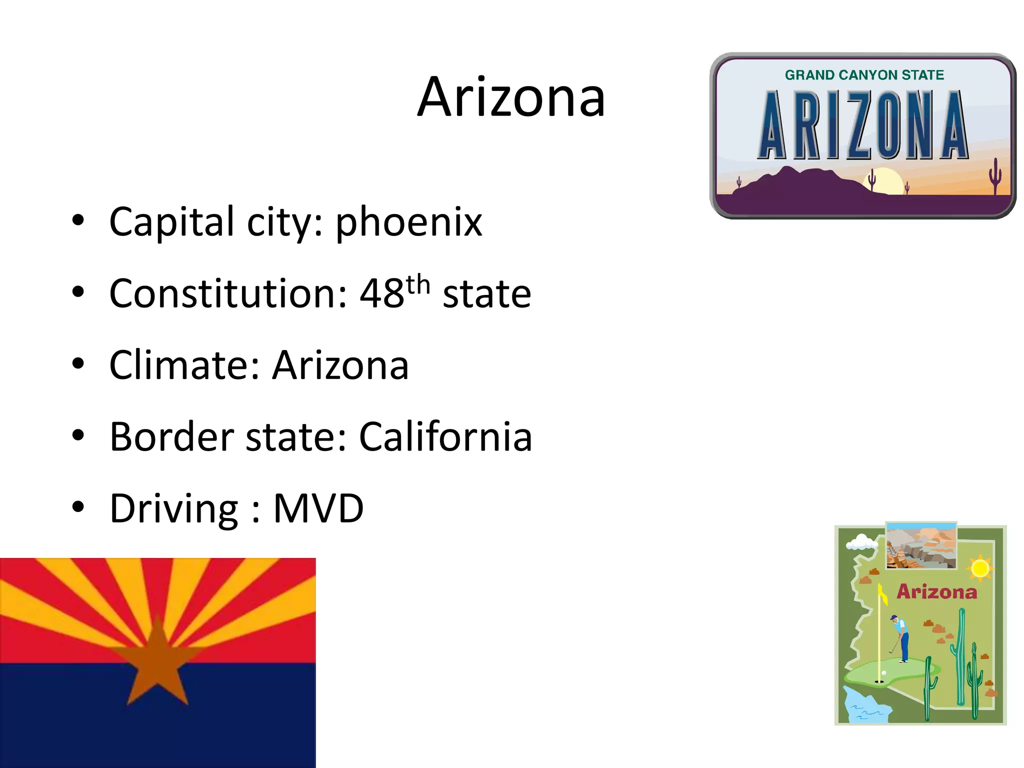 50 states assignment | PPT