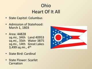 50 states project | PDF