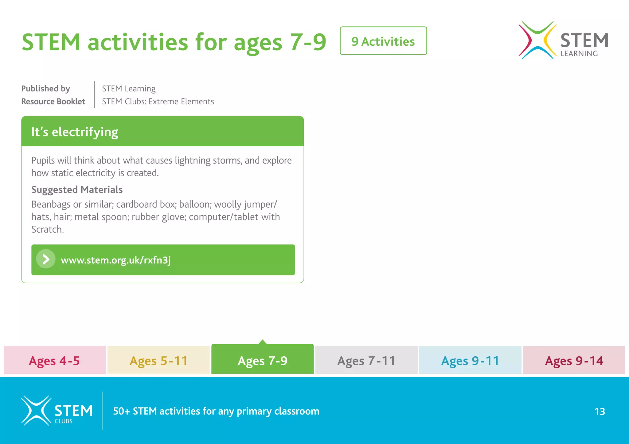 50+ STEM activities for any classroom - Primary.pdf