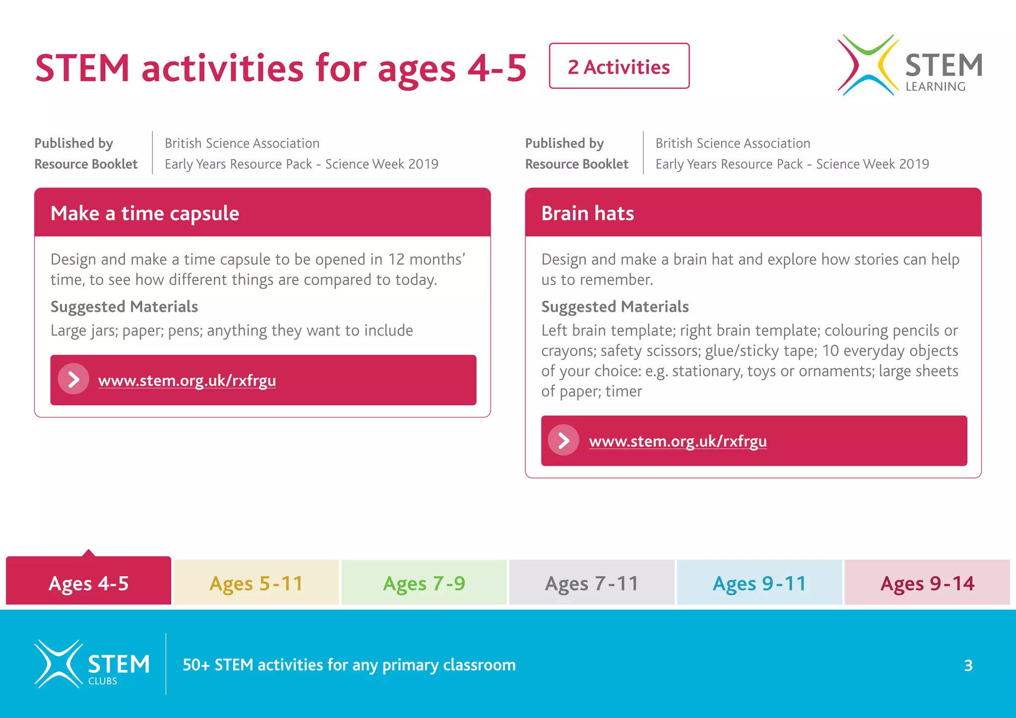 50+ STEM activities for any classroom - Primary.pdf