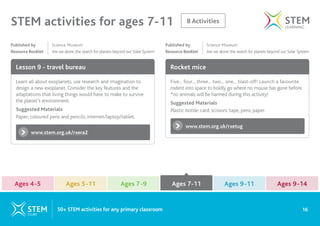 50+ STEM activities for any classroom - Primary.pdf