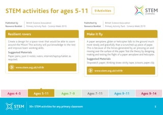 50+ STEM activities for any classroom - Primary.pdf
