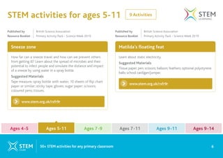 50+ STEM activities for any classroom - Primary.pdf