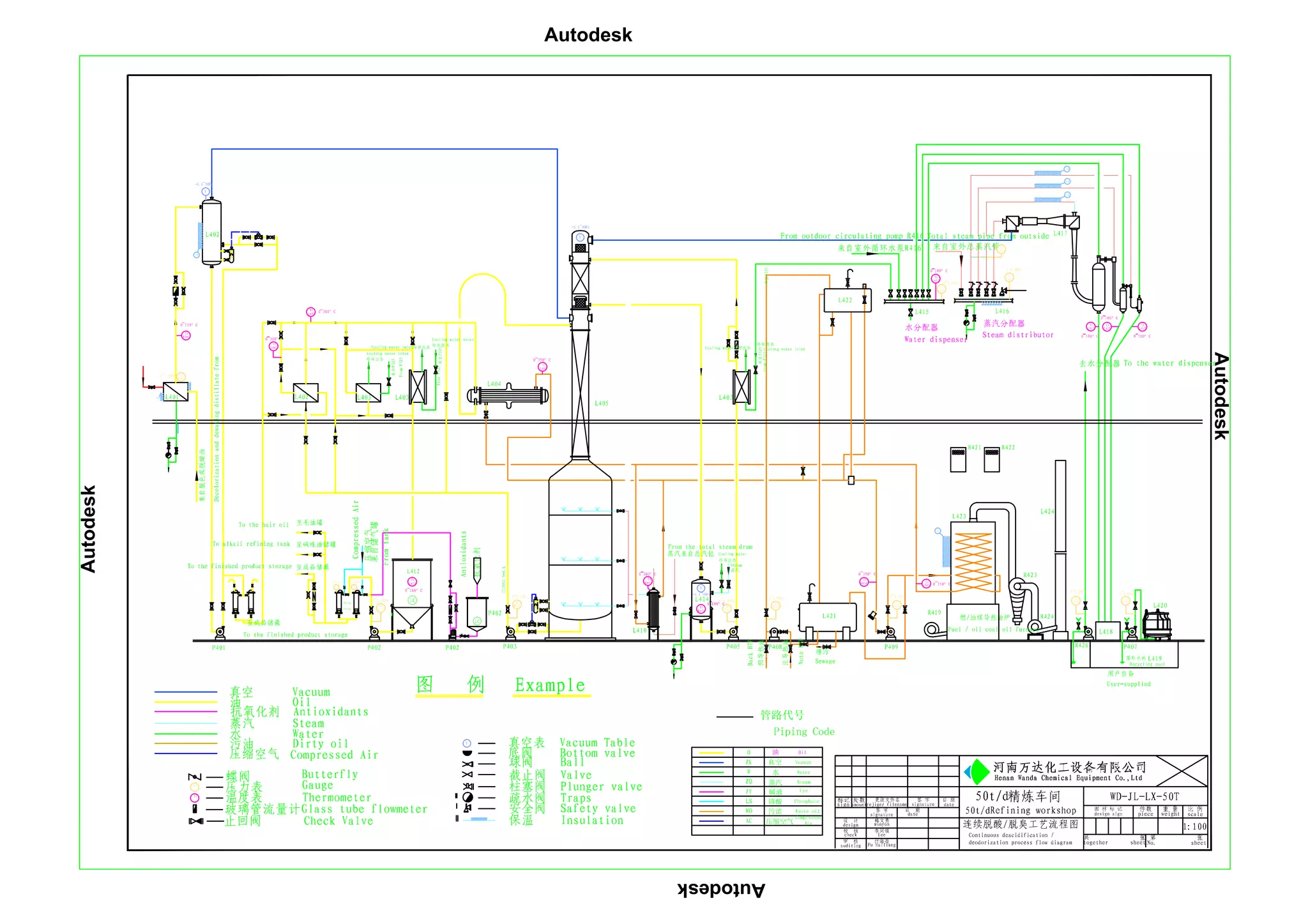 50t continuous refining processing line | PDF