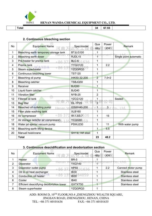 50 td continuous physical refining equipment list | PDF