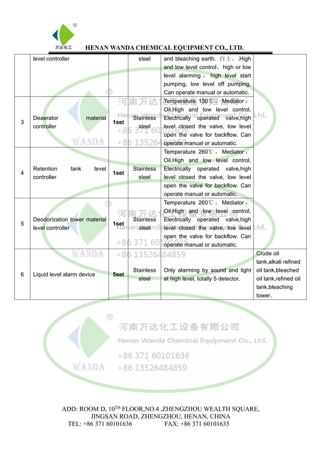 50 td continuous physical refining equipment list | PDF