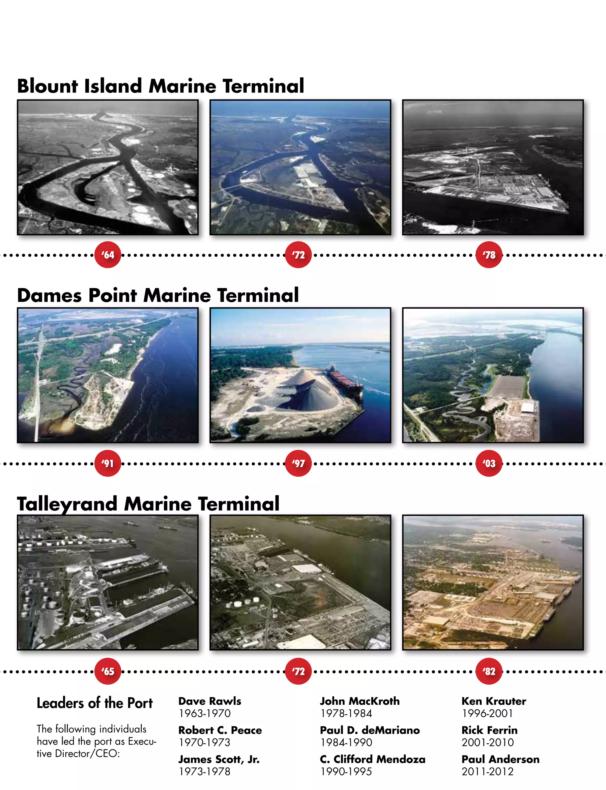 JAXPORT's 50th Anniversary publication | PDF