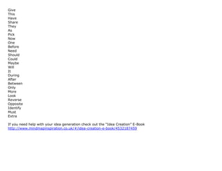 50 Thinking prompts Mind Map | PPT