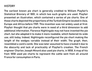 50TH JNNSME 2022.docx