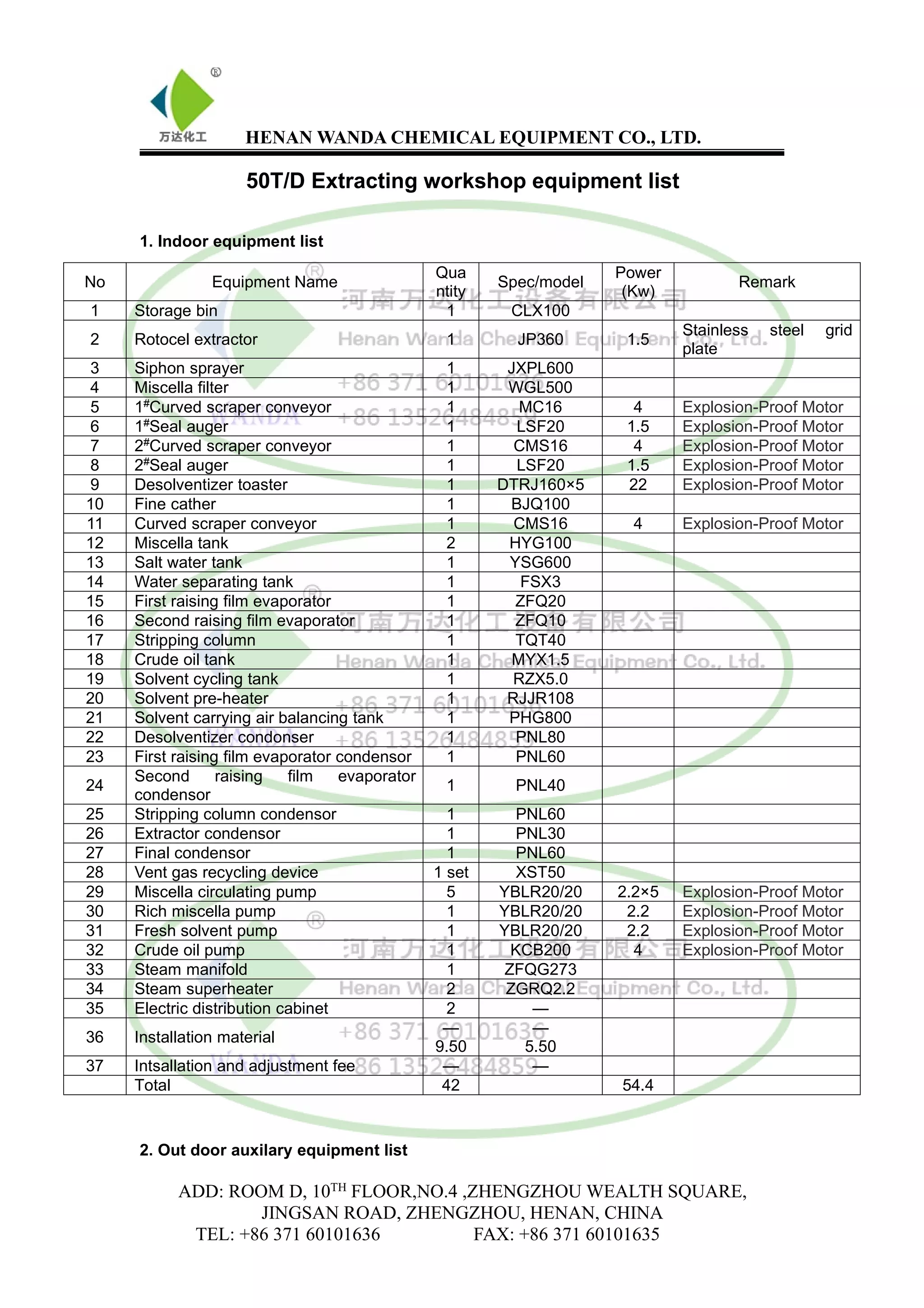 50 t oil rotocel extraction equipment | PDF