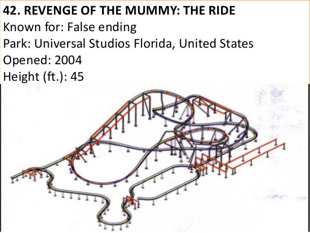 The 50 Most Terrifying Roller Coasters Ever Built