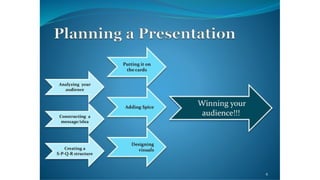 50 Ways to improve your presentation skills.pptx