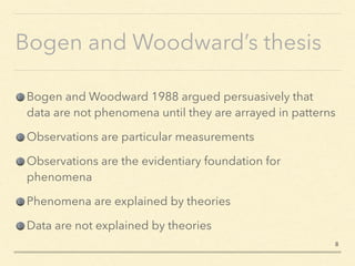 50 words for snow: constructing scientific phenomena | PPT
