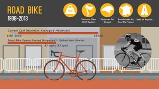 Bike Infographic - 50 Years of Bike Design | PDF