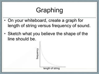 Effect of Tension, Length of String on Frequency | PPTX