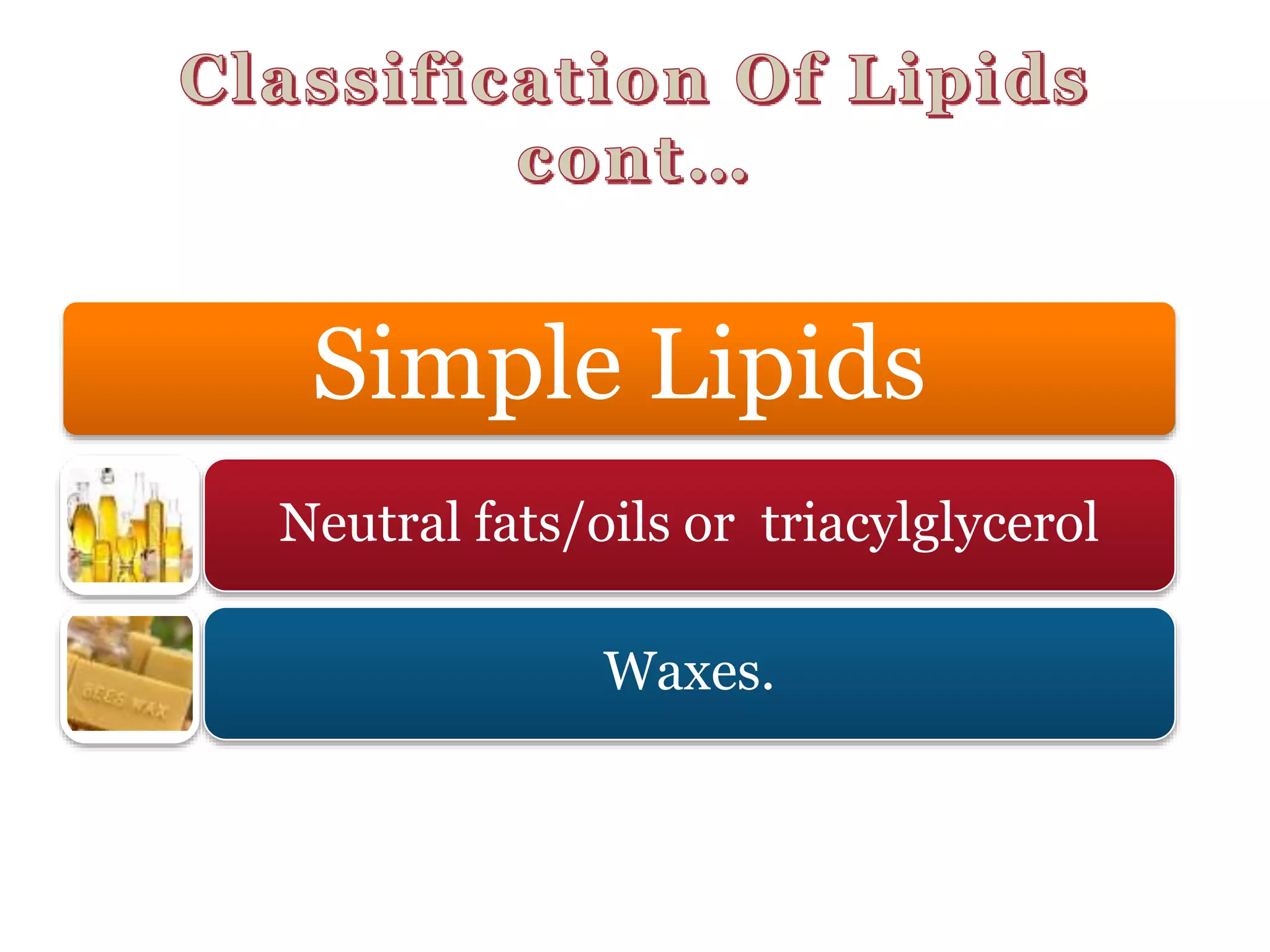 Chemistry of Lipids - Classification | PPSX