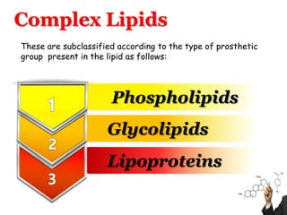 Chemistry of Lipids - Classification | PPSX