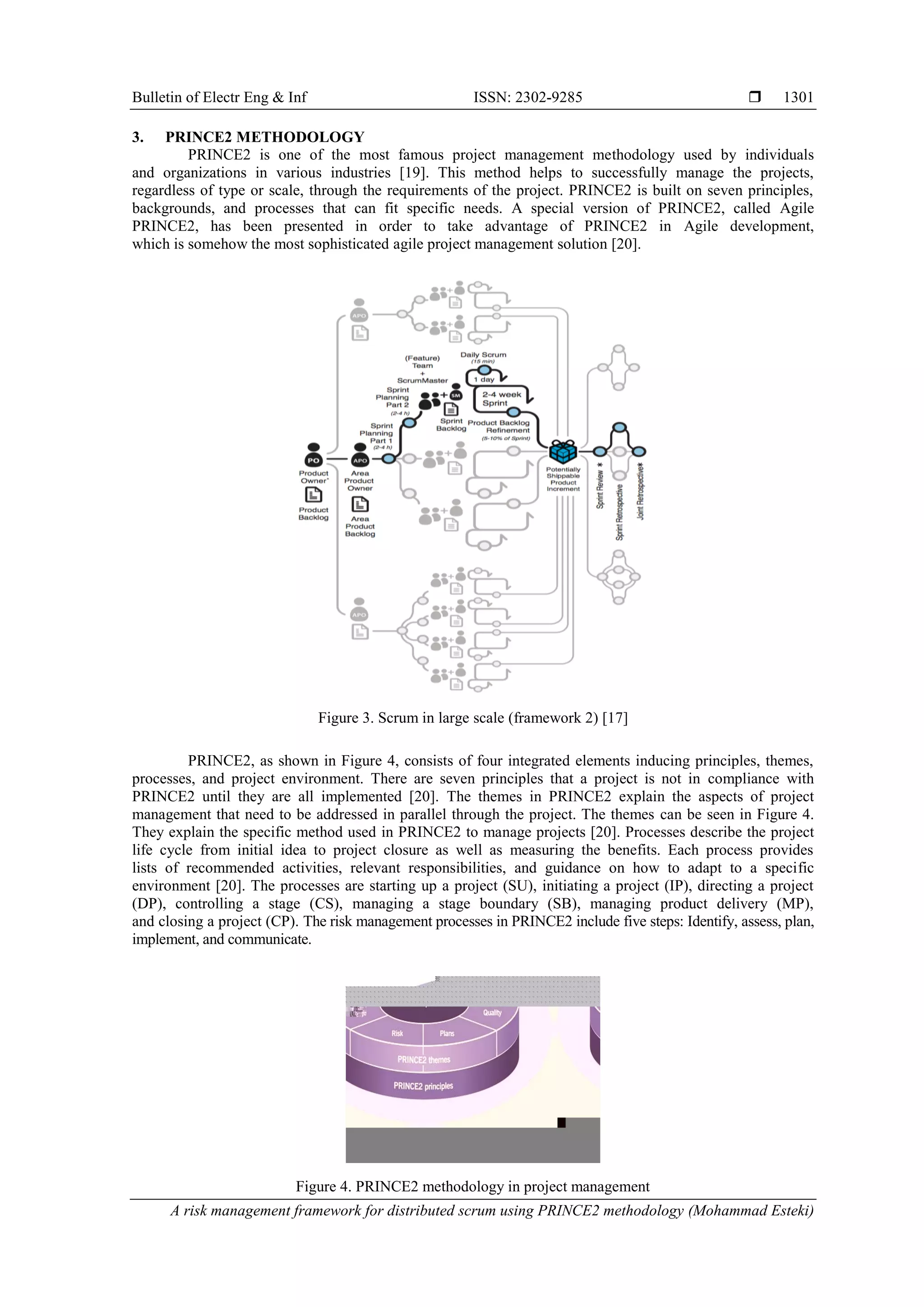 A risk management framework for distributed scrum using PRINCE2 methodology | PDF