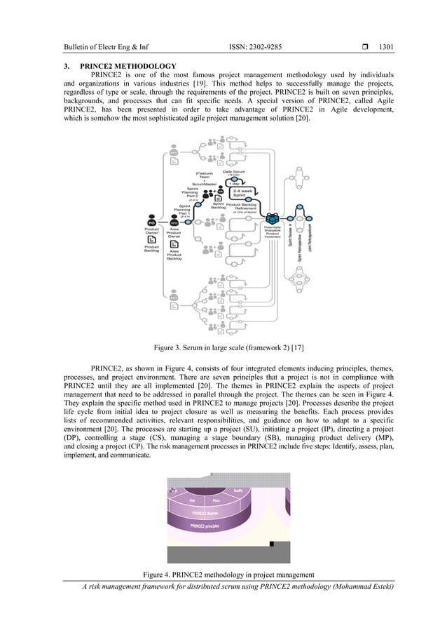 A risk management framework for distributed scrum using PRINCE2 methodology | PDF