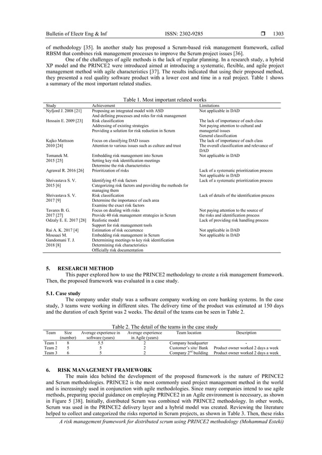 A risk management framework for distributed scrum using PRINCE2 methodology | PDF