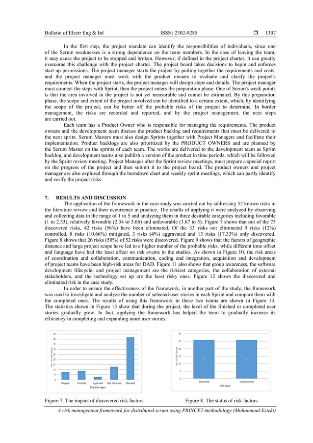 A risk management framework for distributed scrum using PRINCE2 methodology | PDF