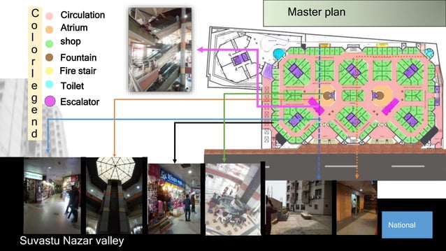 5.1 Mixed use building | PPTX