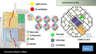 5.1 Mixed use building | PPTX