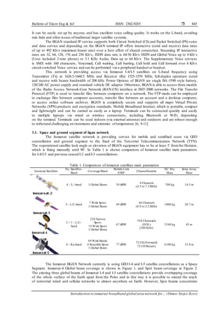 Introduction to inmarsat broadband global area network for mobile backbone networks | PDF