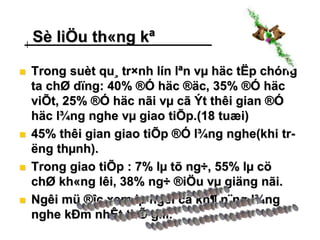 51. lang nghe | PPT