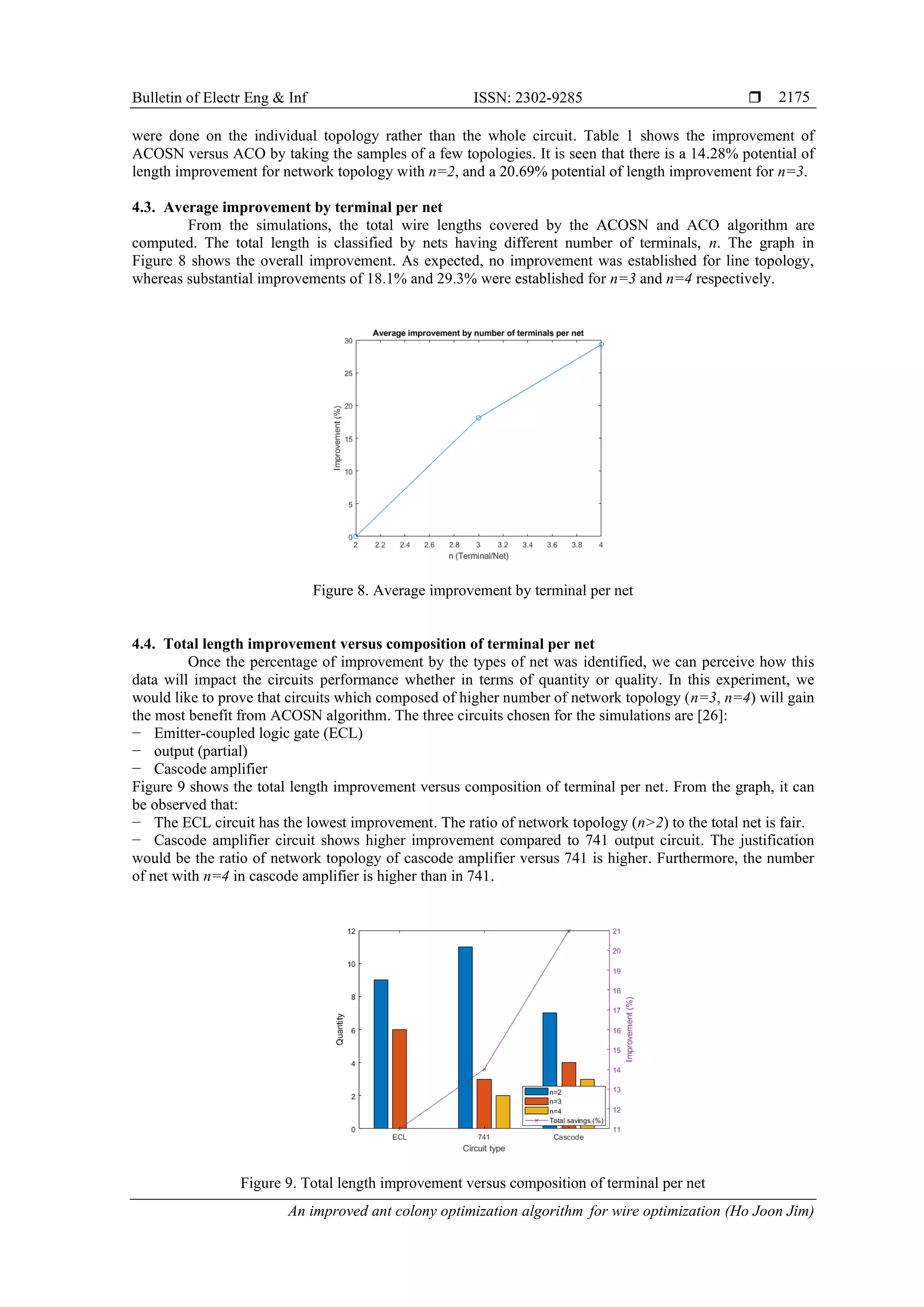 An Improved Ant Colony Optimization Algorithm For Wire Optimization Pdf
