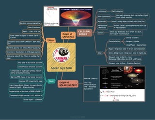 51. Solar System and its ,origin story with types | PPT