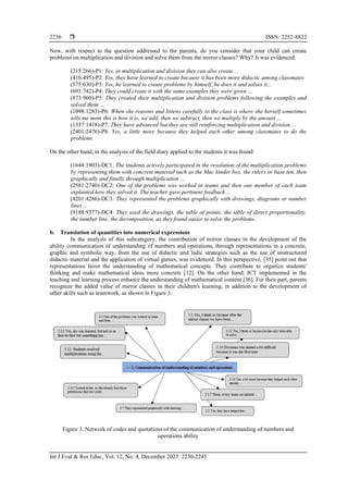 Mathematical competencies with applications of mirror classes in ...