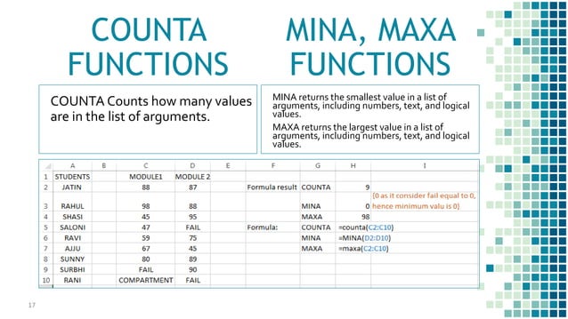 Using Excel Functions | PPTX | Business Accounting & Finance | Business
