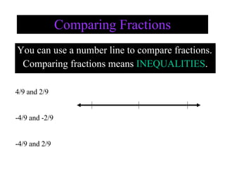 November 4th on LCM, Ordering/Comparing Fractions | PPT