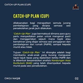 Catch-Up Plan (CUP) | PDF