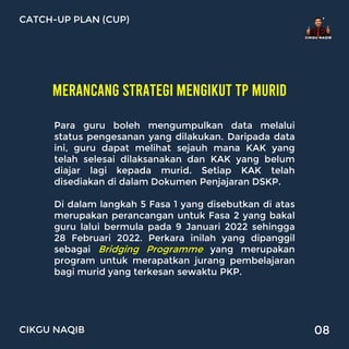 Catch-Up Plan (CUP) | PDF