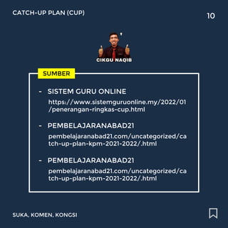 Catch-Up Plan (CUP) | PDF