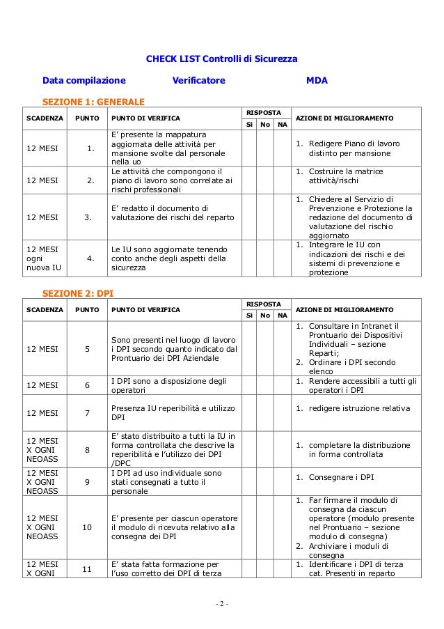 51 check list preposti