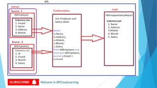 51- Data flow in Azure Data Factory.pptx